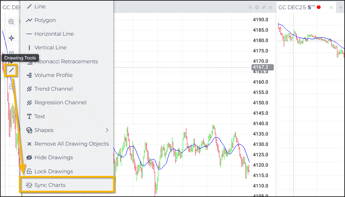 Synchronizing Drawing Tools - Tradovate Charts